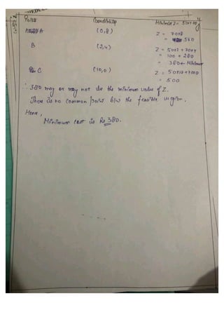 computer based optimization technique linear programming questions.pdf