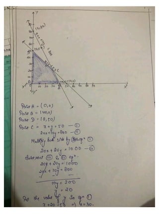 computer based optimization technique linear programming questions.pdf