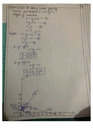 computer based optimization technique linear programming questions.pdf