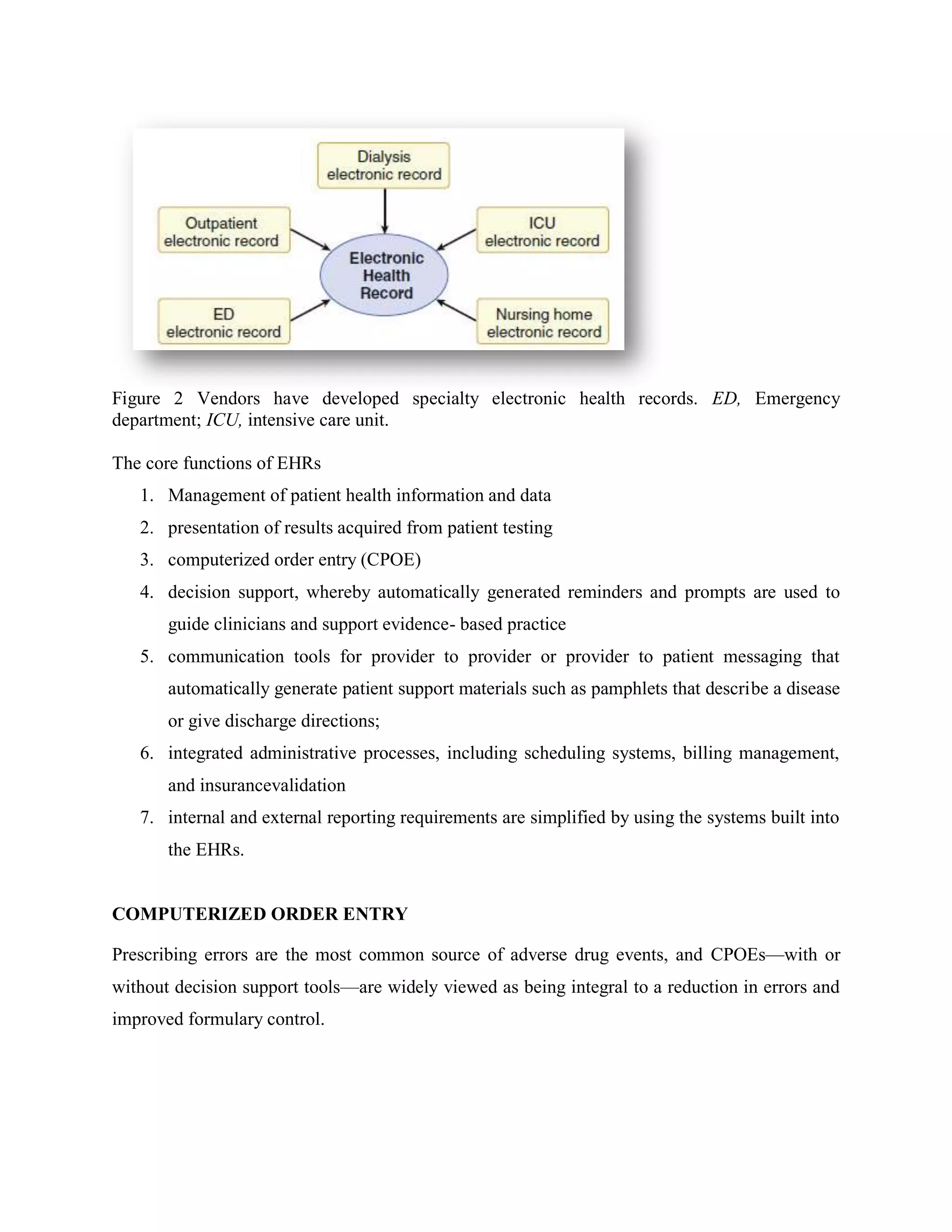 Computer based patient record for anaesthesia | PDF