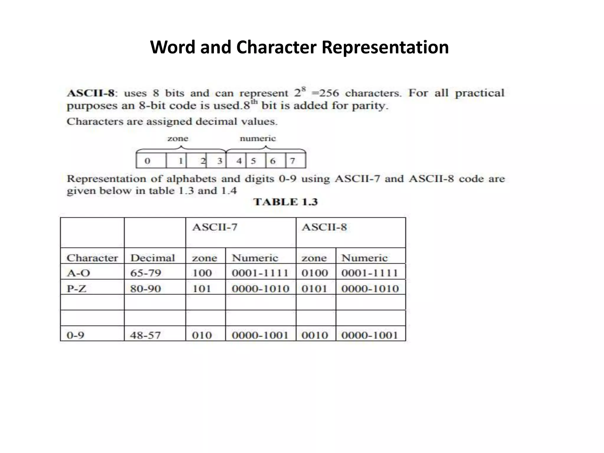 Computer Based Presentation.pptx