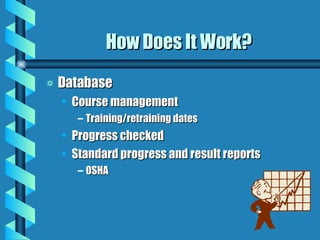 Computer Based Training[1] | PPT