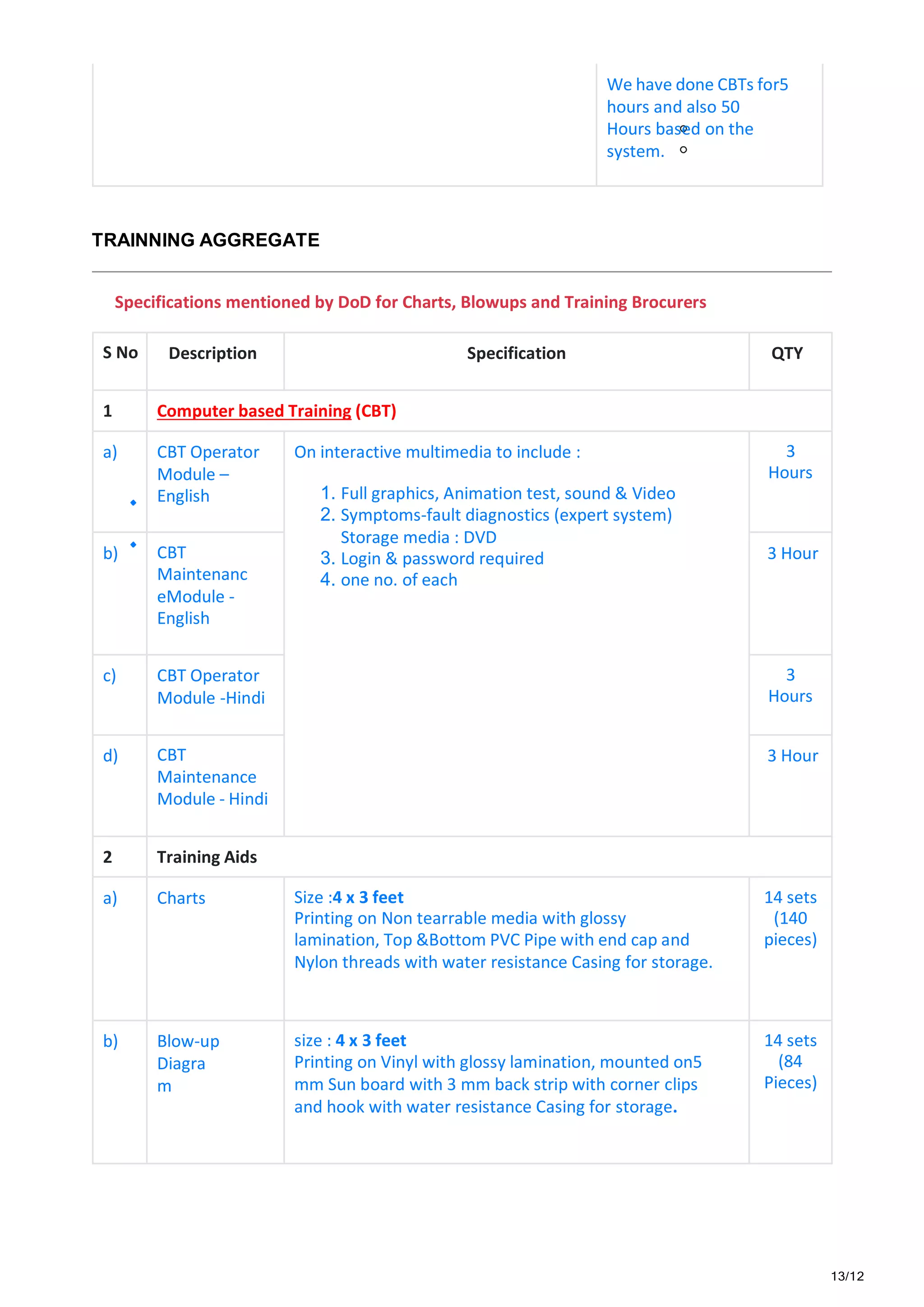 Computer Based Training Code and Pixels.pdf