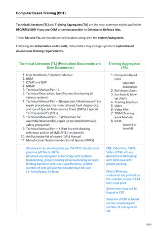 Computer Based Training Code and Pixels.pdf