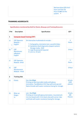 Computer Based Training Code and Pixels.pdf