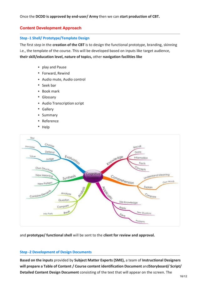 Computer Based Training Code and Pixels.pdf