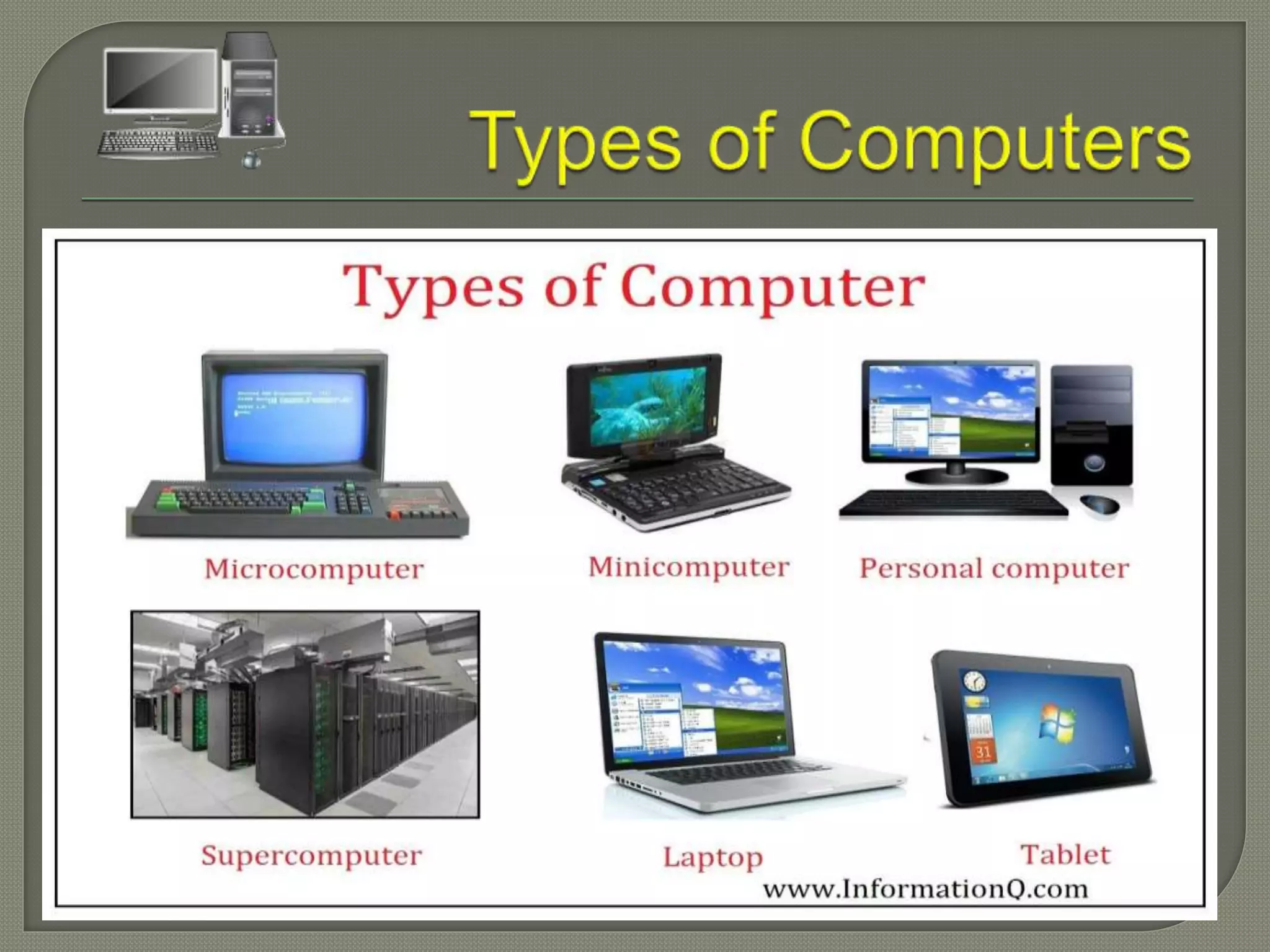 Basics of Computer | PPT