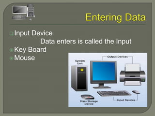 Basics of Computer | PPT