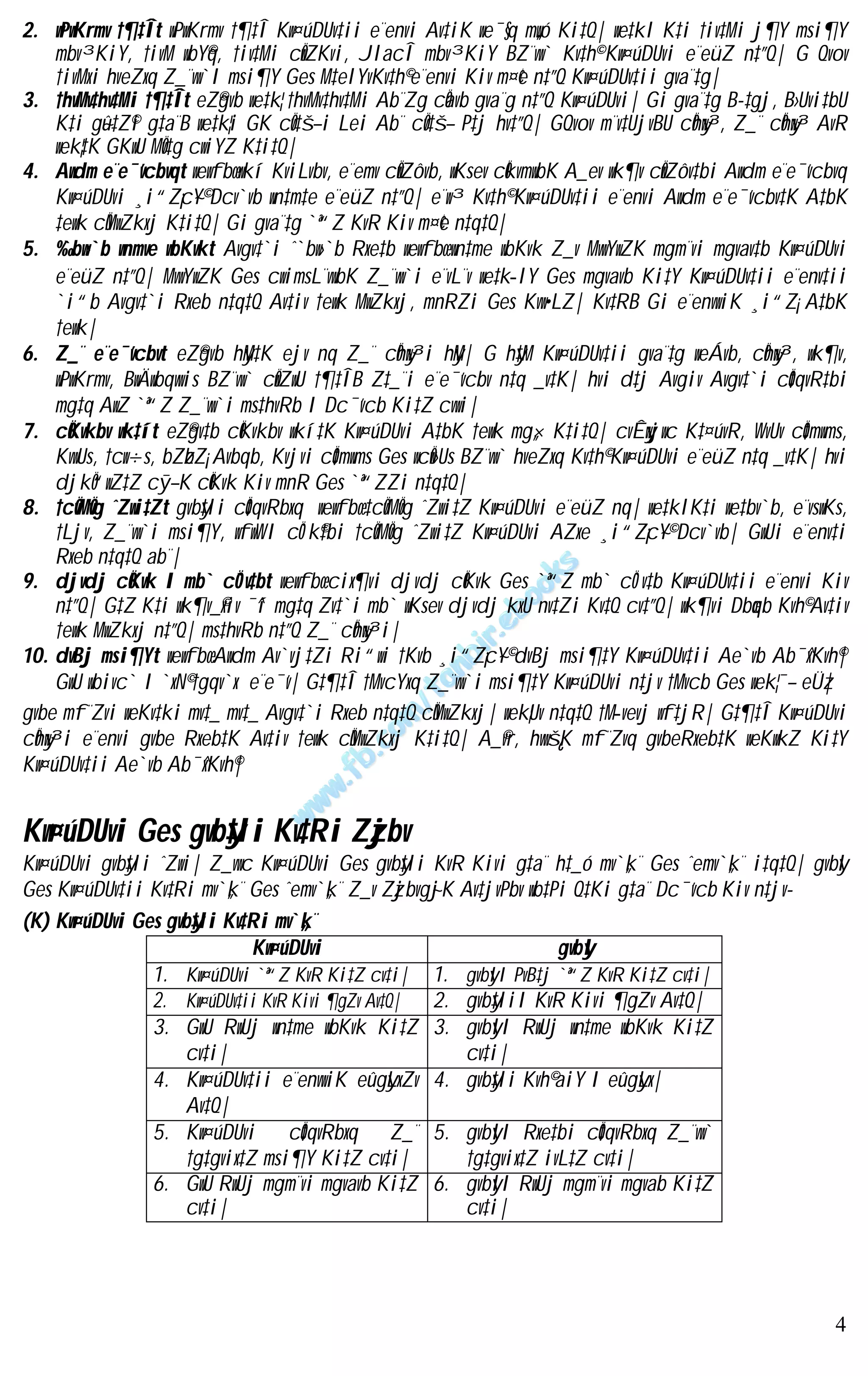 Computer basic bangla sheet by tanbircox | PDF