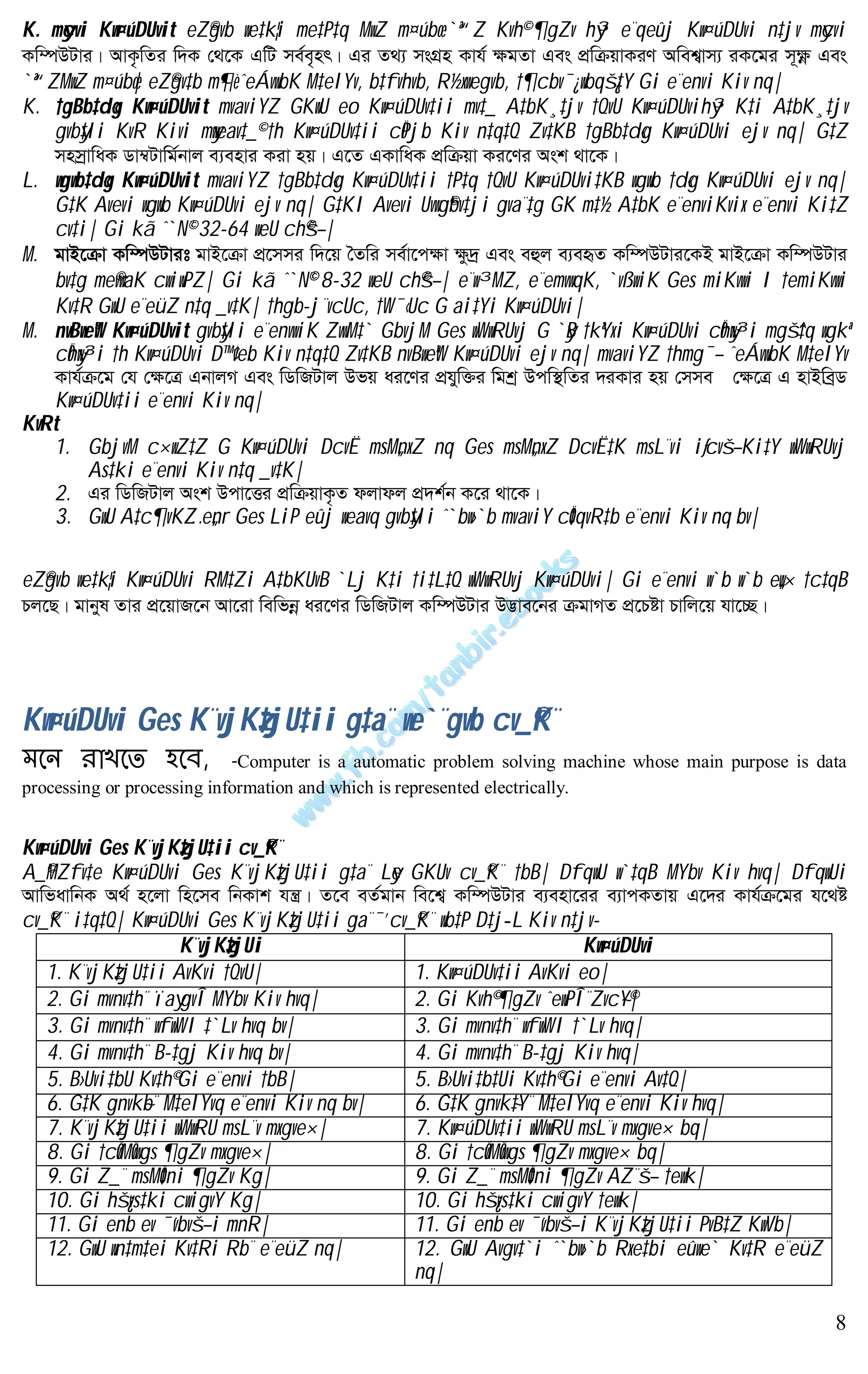 Computer basic bangla sheet by tanbircox | PDF
