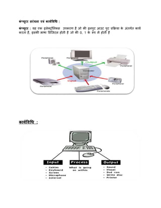 Computer basic course | DOCX