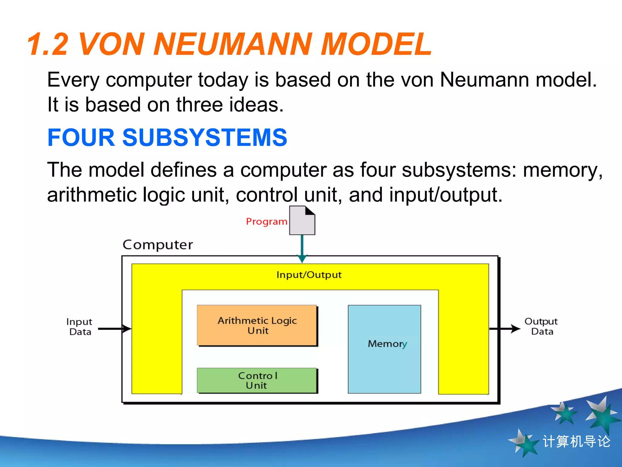 Computer basics | PPT