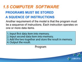 Computer basics | PPT