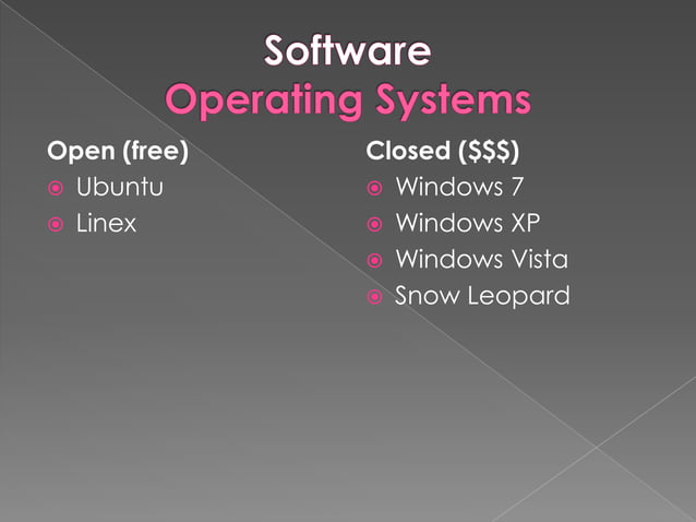 Computer Basics | PPT