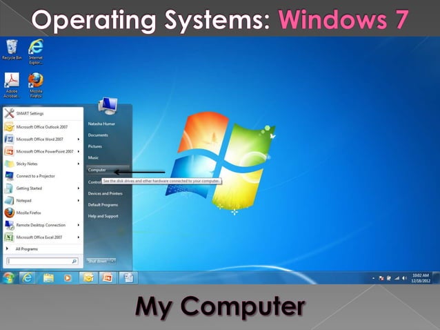 Computer Basics | PPT