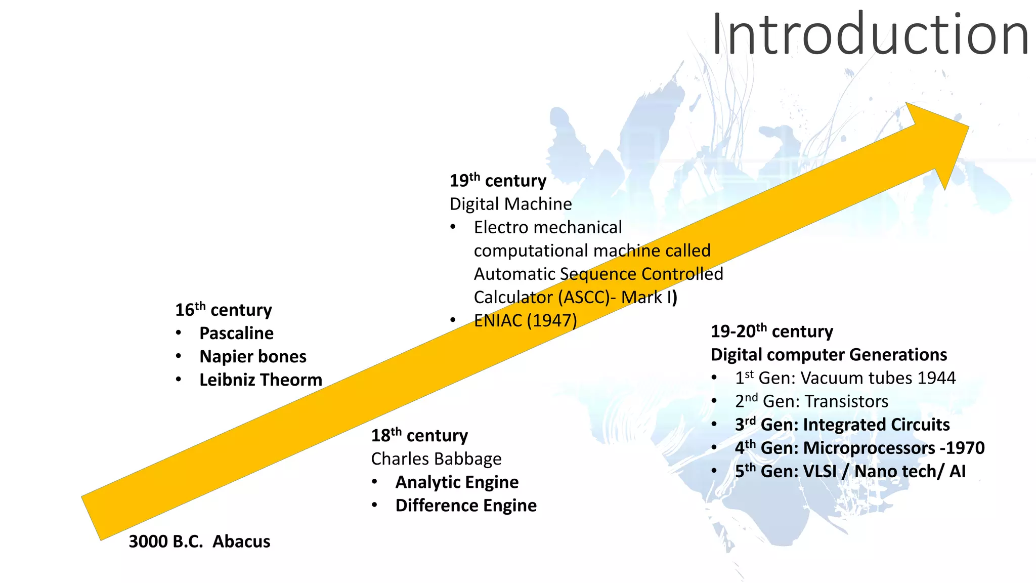 Computer basics | PPTX | Desktops | Computing