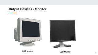 Introduction to Computer basics for students | PPT