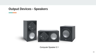 Introduction to Computer basics for students | PPT