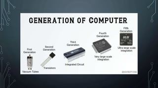 Computer Basics.pptx