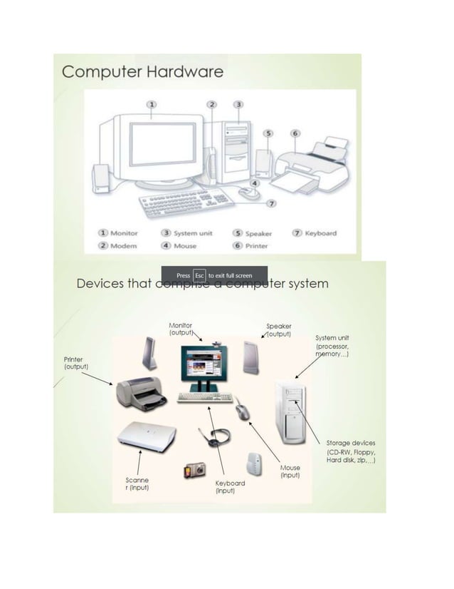 Computer Basics.docx