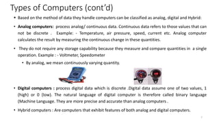 Computer_Basics from Hawassa Univer.pptx