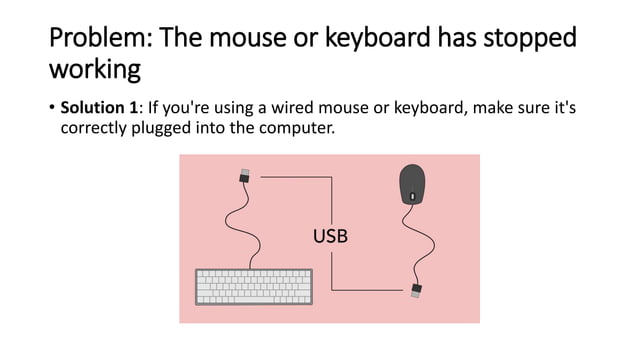 Computer Basics - Basic Troubleshooting Techniques.pptx