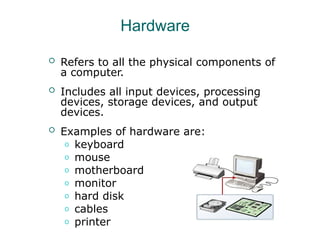 computer_basics hardware of computer system | PPT
