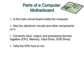 computer_basics hardware of computer system | PPT