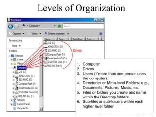 Computer Basics 3 | PPT