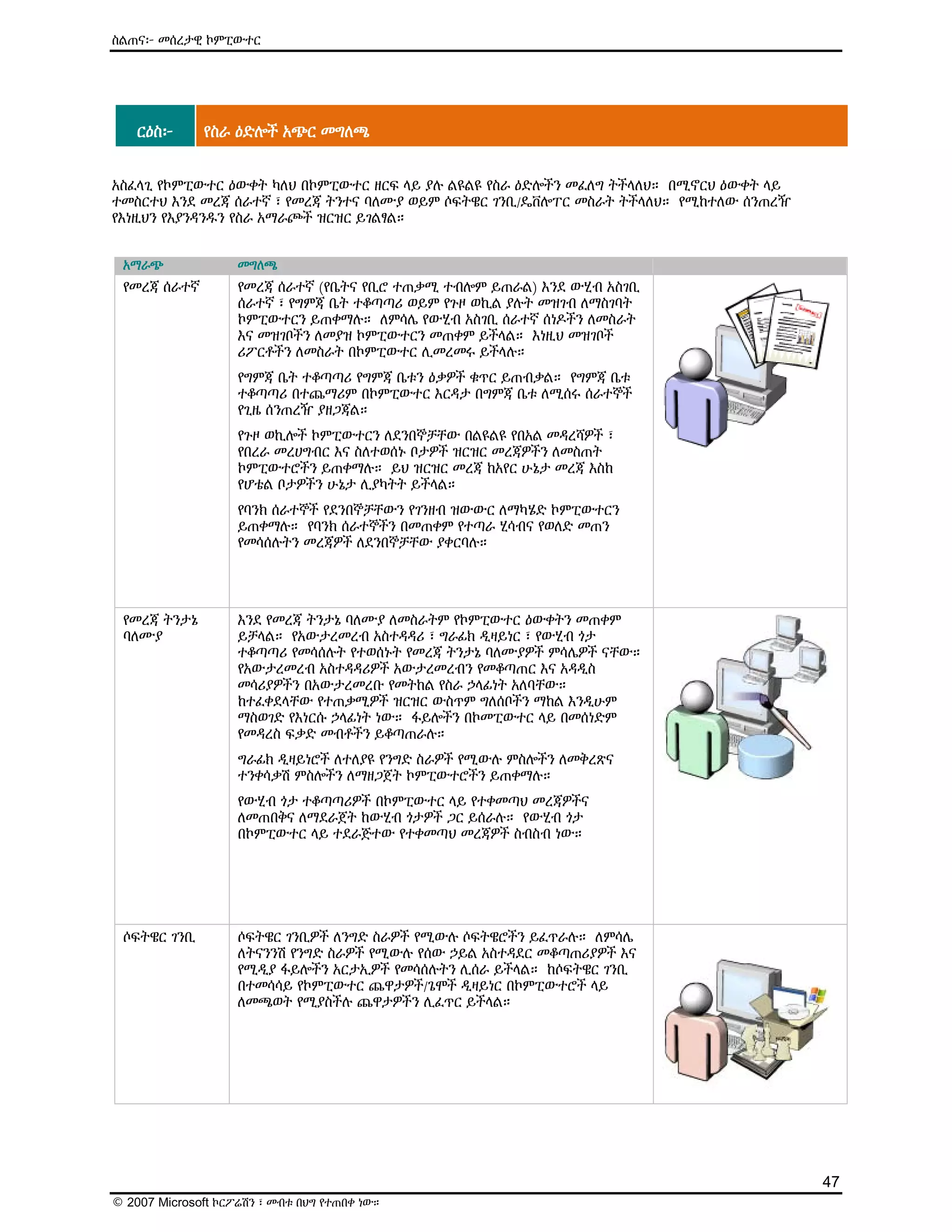 ዕውቅና ያለው የMicrosoft የኤሌክትሮኒክ መማሪያ (E-Learning) ስልጠና - Computer Basics | PDF