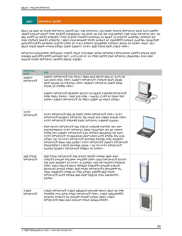 ዕውቅና ያለው የMicrosoft የኤሌክትሮኒክ መማሪያ (E-Learning) ስልጠና - Computer Basics | PDF