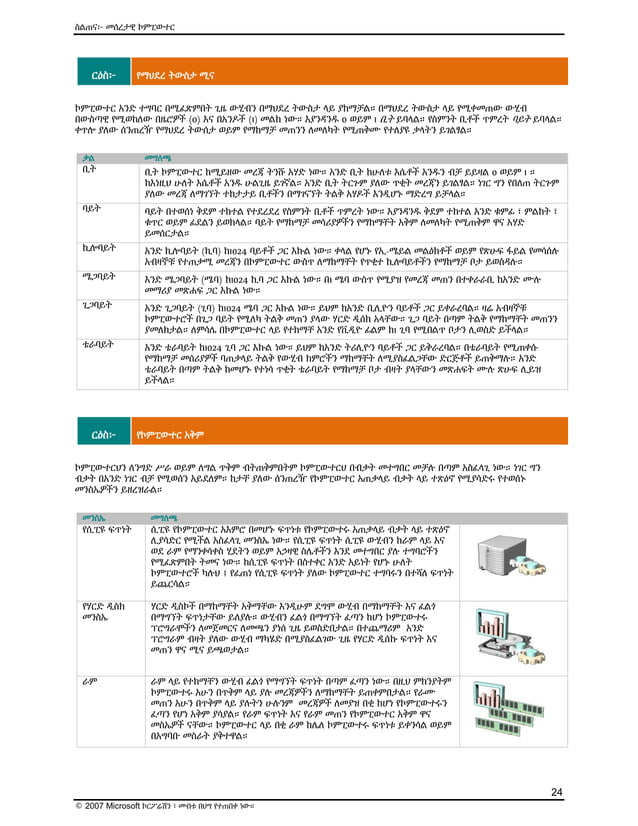 ዕውቅና ያለው የMicrosoft የኤሌክትሮኒክ መማሪያ (E-Learning) ስልጠና - Computer Basics | PDF