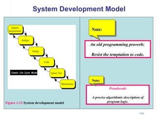 Computer basics and i.o devices | PPT | Operating Systems | Computer ...