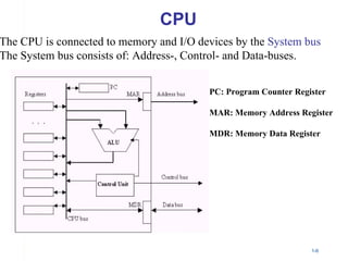 Computer basics and i.o devices | PPT | Operating Systems | Computer Software and Applications