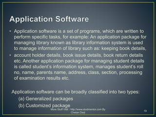 Computer Basics Tutorial By Stud Mentor | PPT