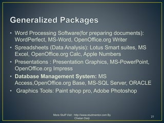 Computer Basics Tutorial By Stud Mentor | PPT