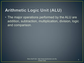 Computer Basics Tutorial By Stud Mentor | PPTX