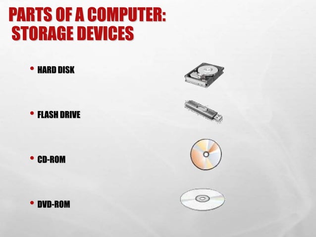 computer basics demo.ppt | Computer Peripherals | Computing