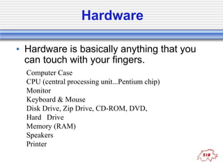 Computer Basics Final.ppt