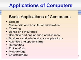 Computer Basics Final.ppt