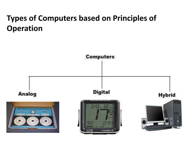 Computer basics for beginners | PPT