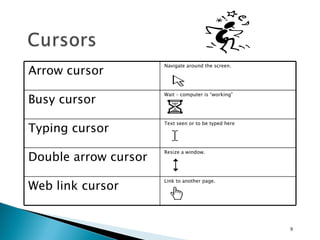 Computer basics for seniors | PPT