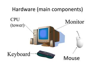 Computer Basics | PPT