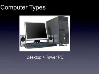 Computer Basics | PPTX | Computing | Technology & Computing