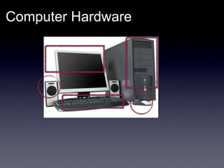 Computer Basics | PPTX | Computing | Technology & Computing