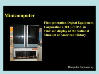 Computer basics slideshare | PPT