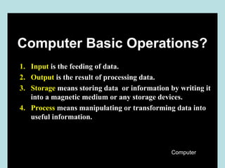 Computer basics slideshare | PPT