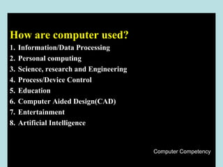 Computer basics slideshare | PPT