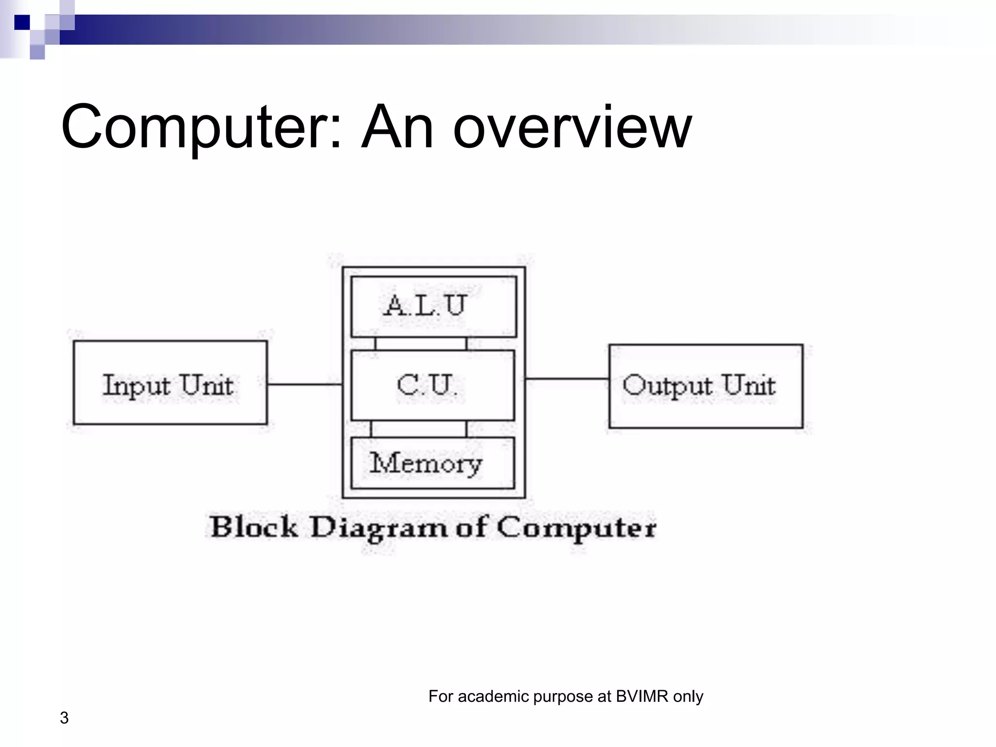 Computer basics unit-1 | PPTX