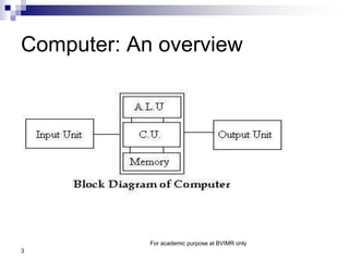 Computer basics unit-1 | PPTX